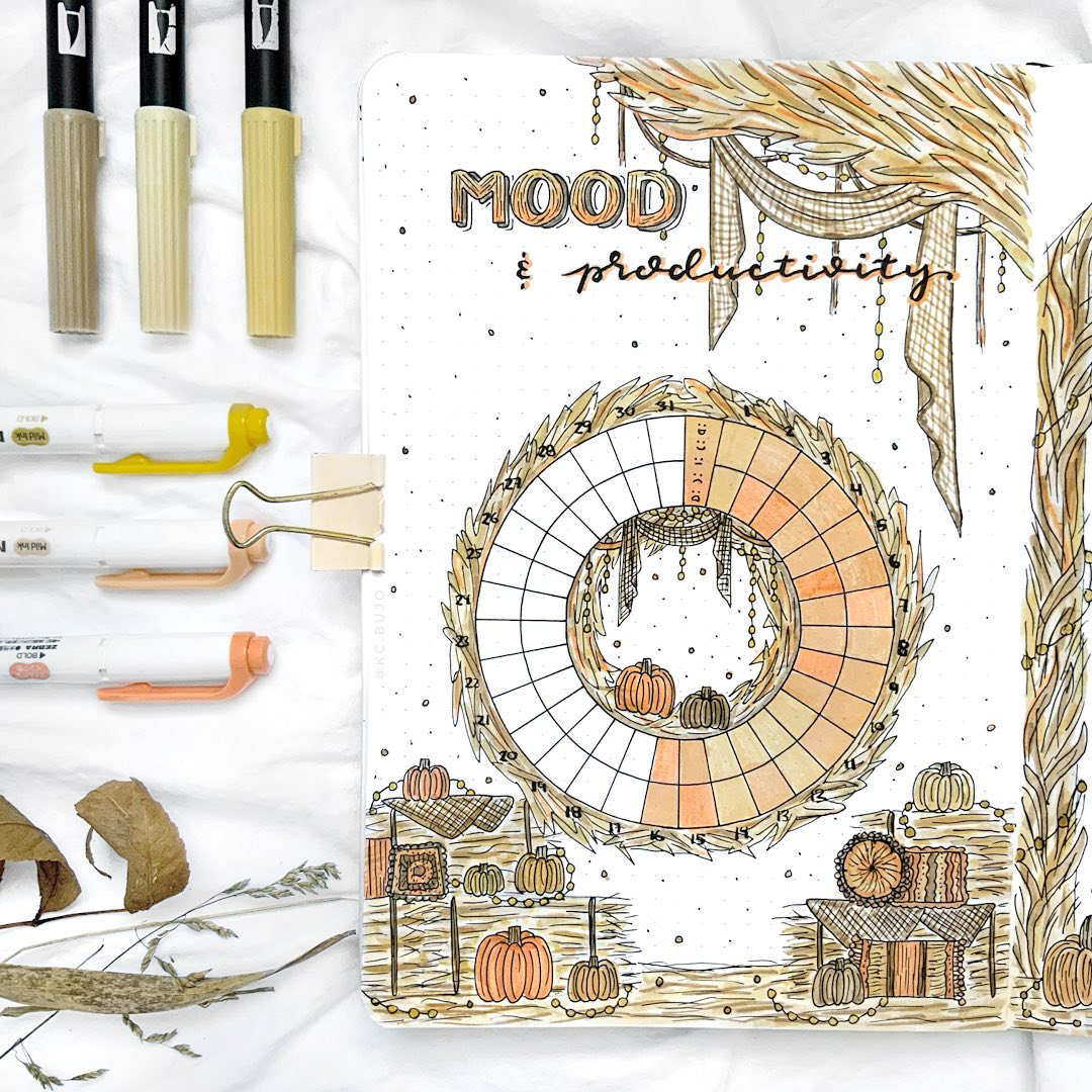 Fall Bullet Journal Spread Ideas - Her Blog Journal