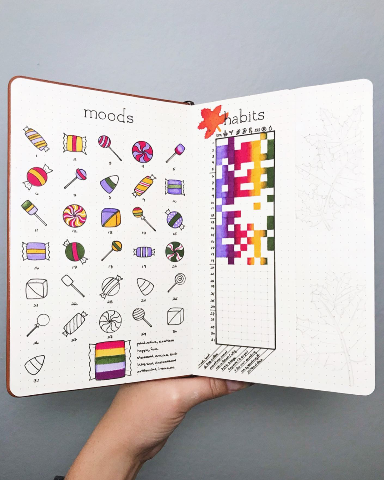 Halloween Theme Bullet Journal Mood Trackers - Her Blog Journal